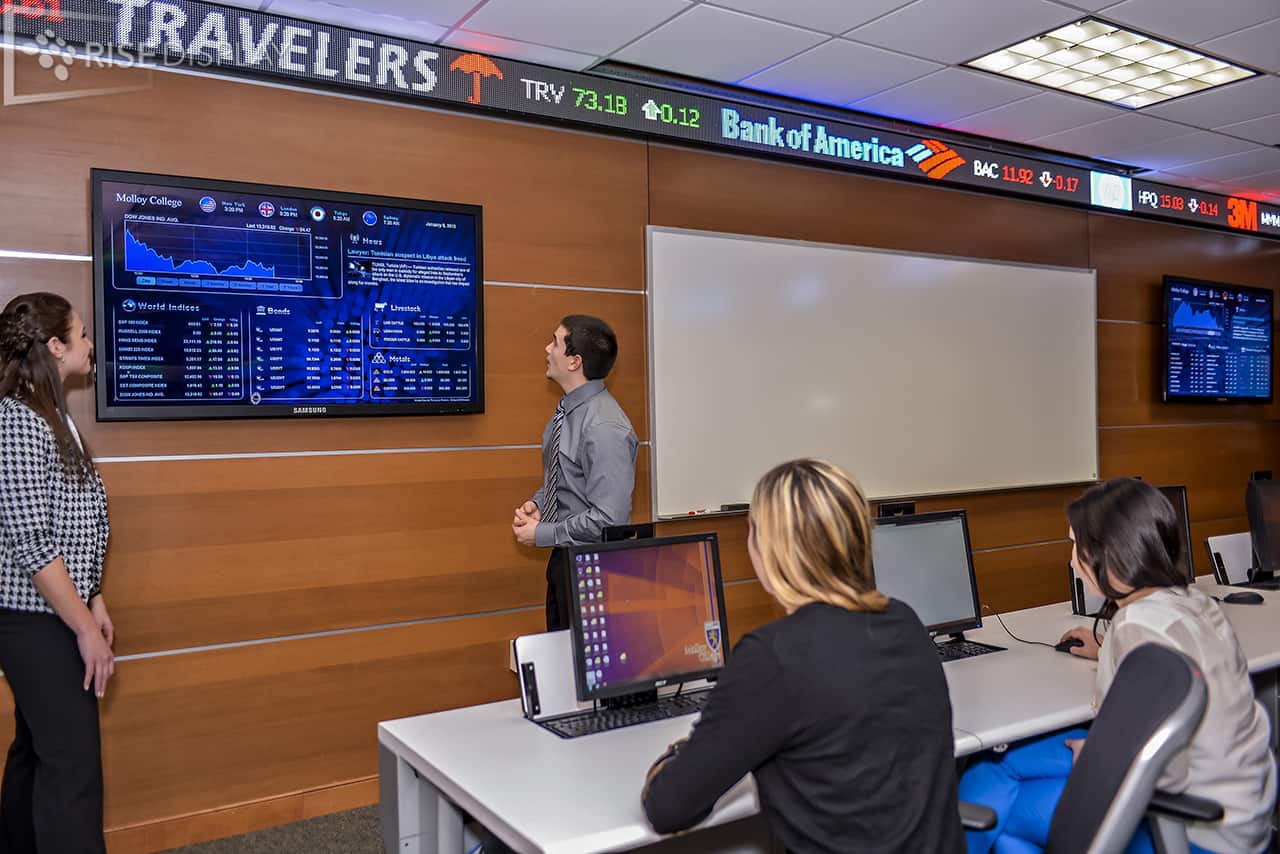 Turn Your Classroom into a Personal Finance or Business Lab ...