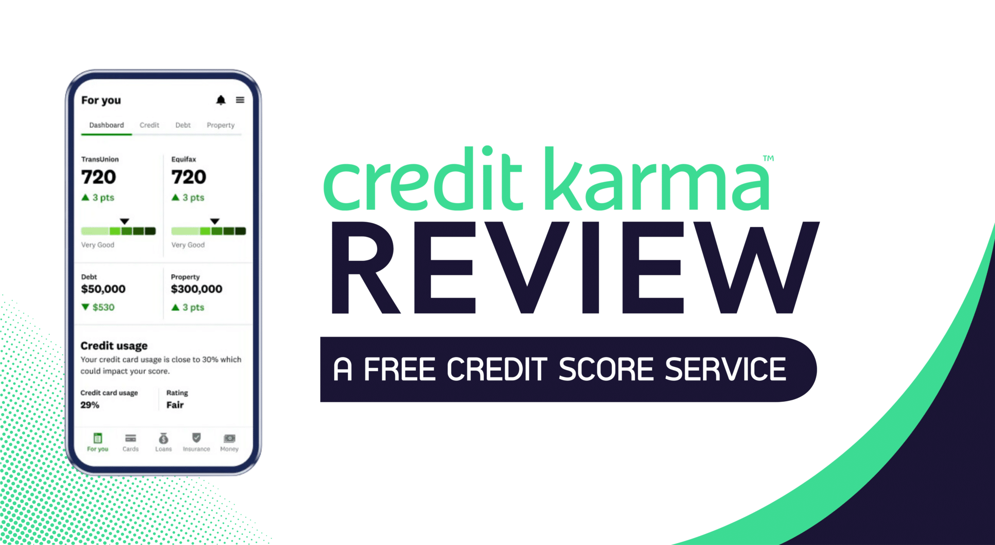 Is Credit Karma a Reliable Source for Credit Scores? - PersonalFinanceLab