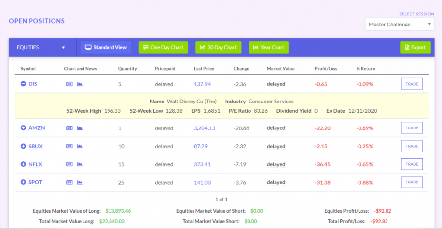Student Guide - PersonalFinanceLab