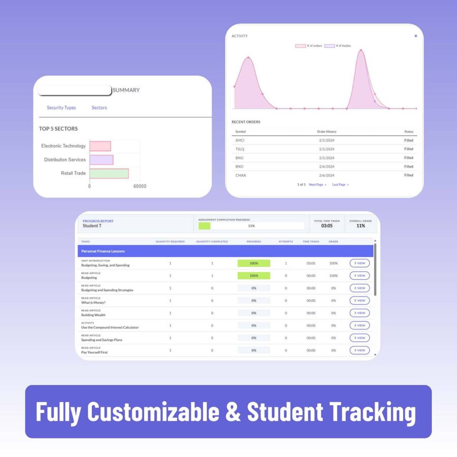 Budgeting & Stock Games for Students - PersonalFinanceLab