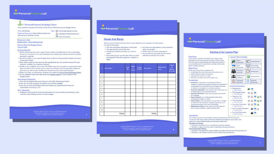 Financial Literacy Graduation Requirements for West Virginia ...