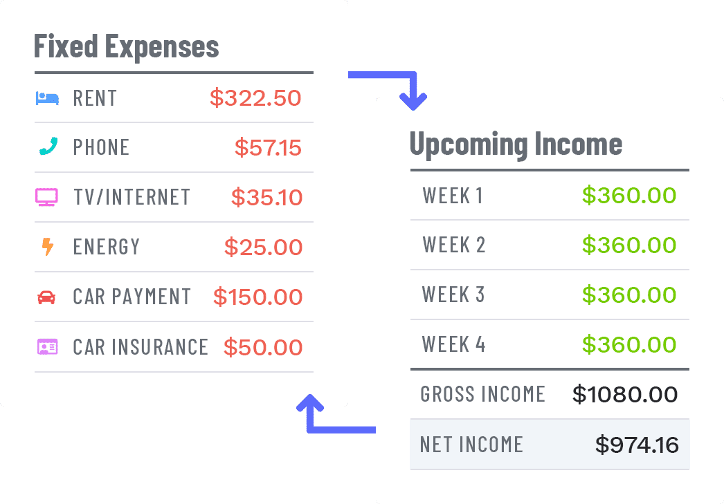 Budgeting Game For Students Financial Literacy Gamified budgeting-game-for-students-financial-literacy-gamified