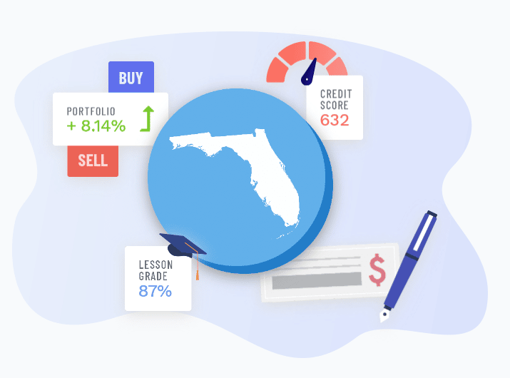 Florida Financial Literacy Standards: Helpful Teacher Resource